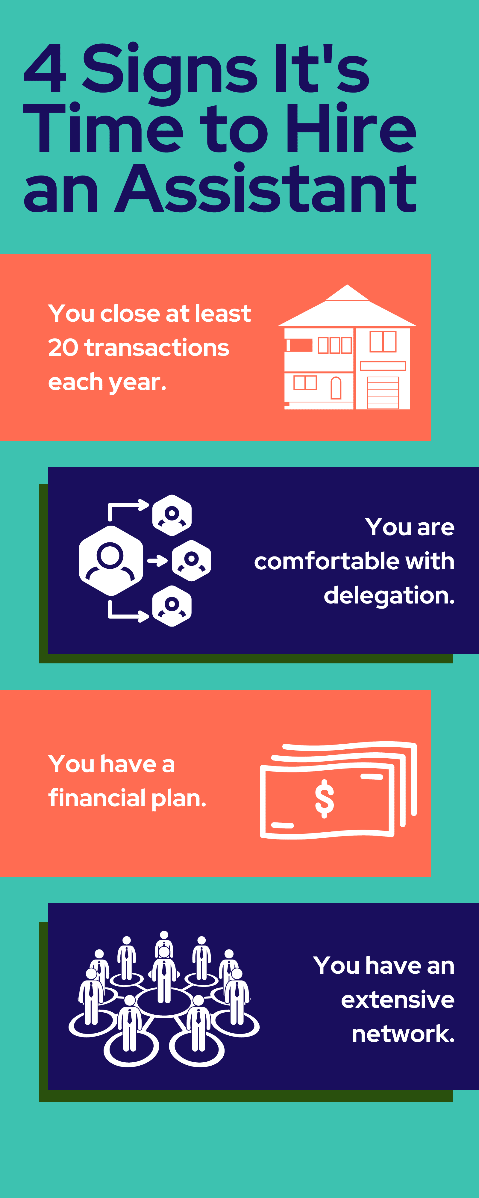 When Should I Hire a Real Estate Assistant? - Virtuance